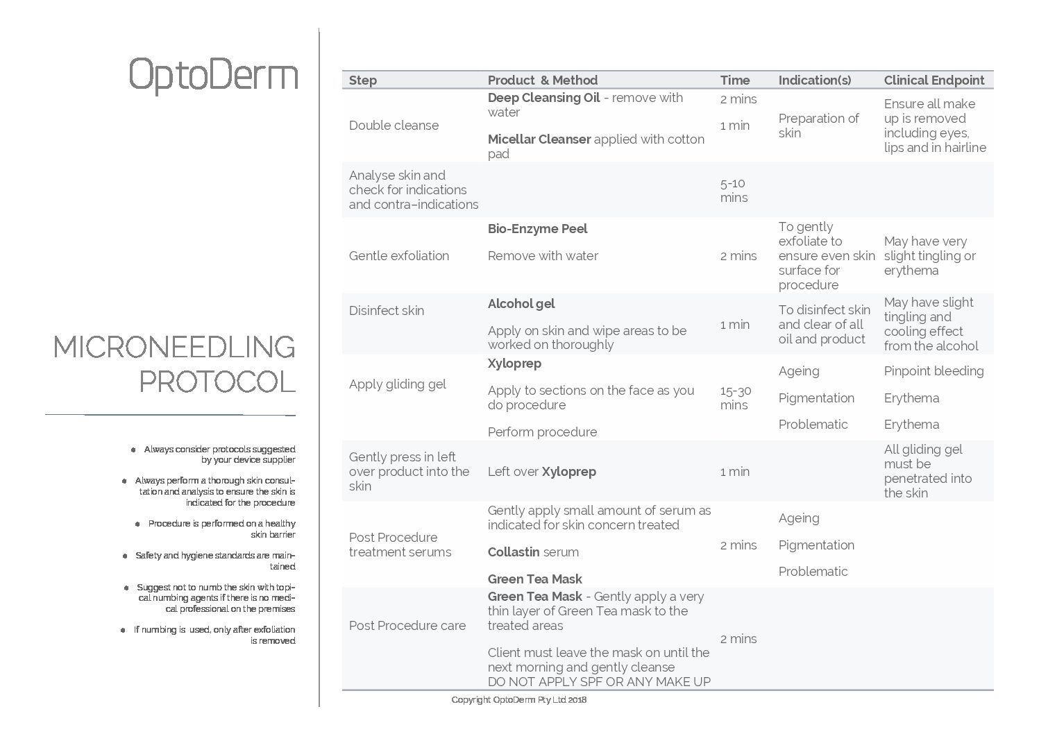 Protocols Archives – OptoDerm